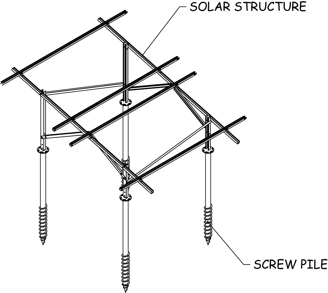 Solar Structure - C.M. Manufacturing