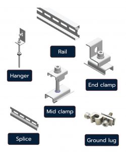 SOLAR MOUNTING STRUCTURES THAI - C.M. Manufacturing